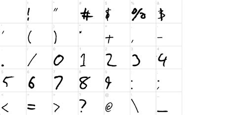 Gimp Scribble Font UrbanFonts Com