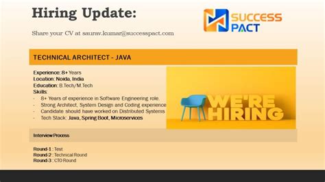 Saurav Mehta On Linkedin Hiring Technicalarchitect Java Backned