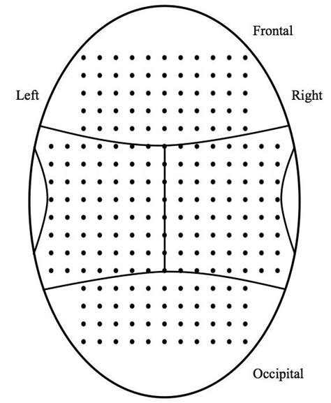 5 Sampling Point Locations Each Sampling Point Is Located At The