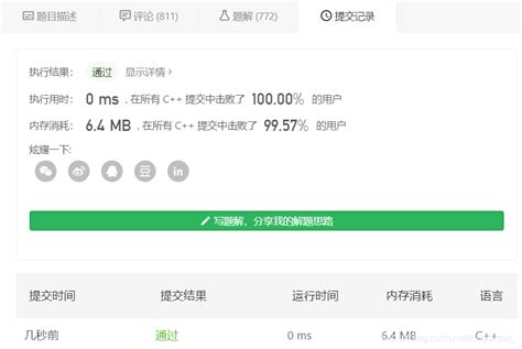 刷题第13天(leetcode 43字符串相乘) Csdn博客 刷题第13天(leetcode 43字符串相乘) Csdn博客