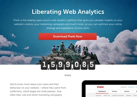 Piwik Open Analytics Platform Aards Honorable Mention