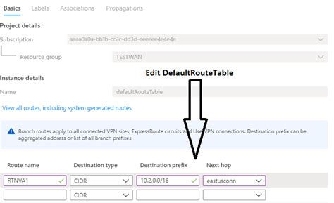 Scenario Route Traffic Through A Network Virtual Appliance Nva Azure Virtual Wan