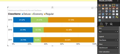 Solved Stacked And Cluster Bar Chart Microsoft Power Bi Community