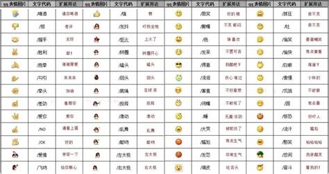 表情包意思图片大全 配图网
