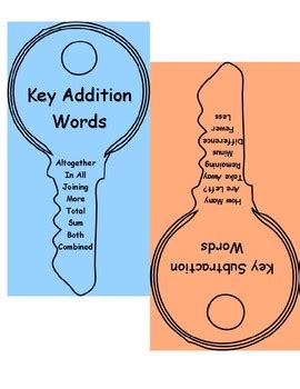 Key Words Addition And Subtraction Keys By Scholastic Babes TpT