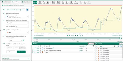 Calculate Quartiles And Interquartile Range To Detect Outliers Tips
