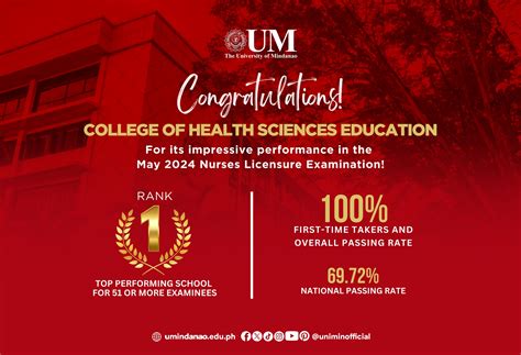 Um School Of Nursing