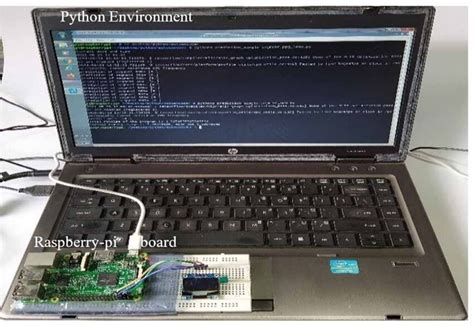 on device implementation hardware layout download scientific diagram