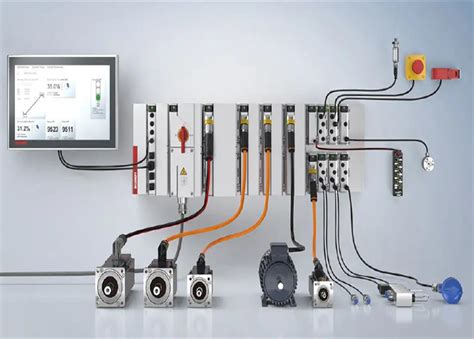 Ethercat总线io组 武汉特鲁斯科技有限公司 测控行业技术解决方案和服务提供商