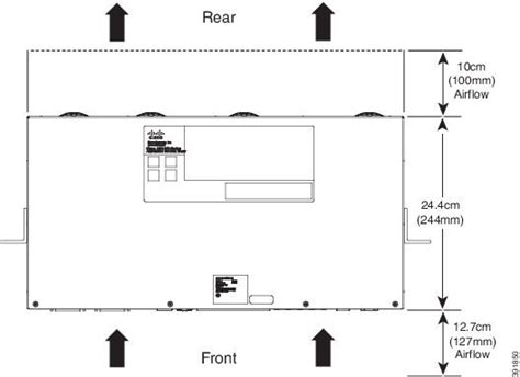 Cisco ASR SZ IM ASR SZ M ASR TZ M Aggregation Services Router Hardware