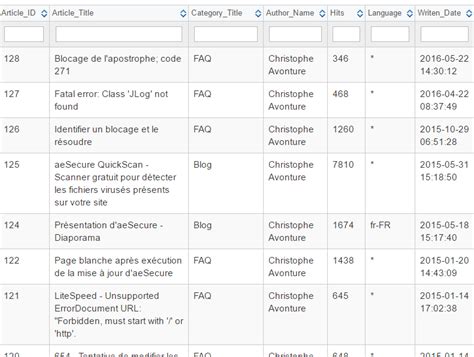 Showtablephp Afficher Des Données De Joomla® En Dehors De Joomla