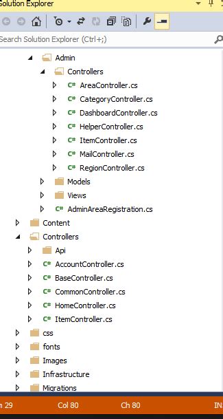 Mvc Pagination Using Ipagedlist Not Working In Added Area