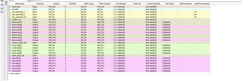 Quartus地铁售票设计verilog代码ax301开发板