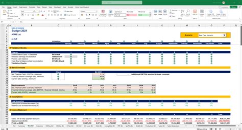 Create A 3 Statement Budget Model In Excel Online Course