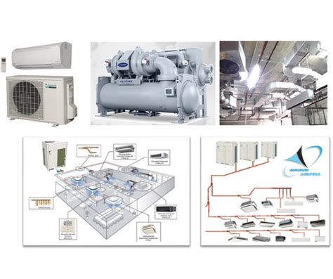 งานระบบปรับอากาศและระบายอากาศ