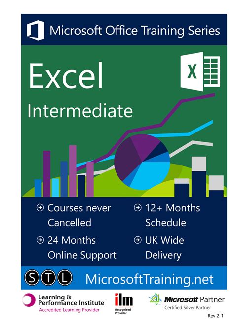 SOLUTION Excel Intermediate Rev 2 1 Studypool