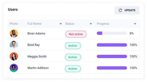 Low Code Platform For Internal Tools Building Ui Bakery