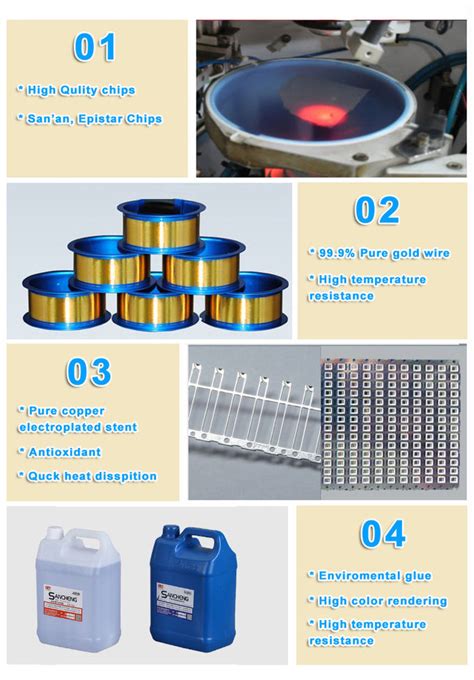 5050 Rgbw Rgb Smd Led Diode 5054 20ma For Multi Color Led Strip