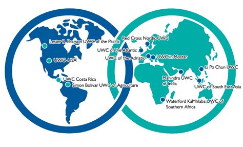 Hướng dẫn UWC là gì và cách ứng dụng trong thực tiễn
