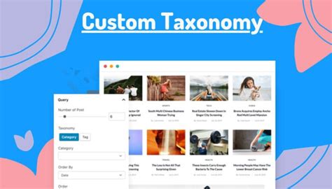 wordpress menu customization in twenty twenty two theme 2024