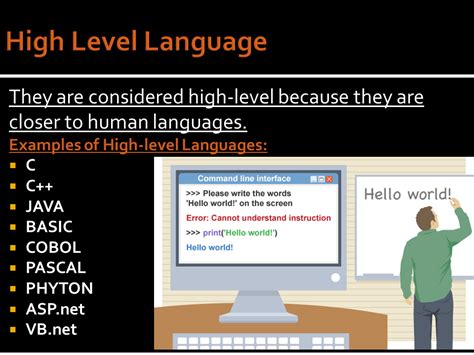 CS Basic Tutor Activities For Babes Java Programming Part 4 High Level Language