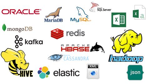 Java Class Libraries That Boost Application Development Efficiency