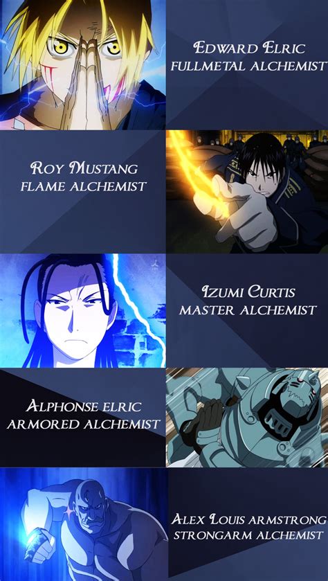 Famous Fma Quotes