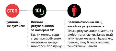 Словник Здоровя безпека та добробут 7 клас Задорожна