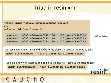 Ppt Resin Lightweight Open Source Java Ee Appication Server Powerpoint Presentation Id1584166