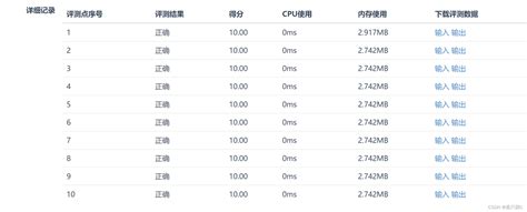 数的潜能(蓝桥杯算法训练cc)蓝桥杯 C Csdn博客 数的潜能(蓝桥杯算法训练cc)蓝桥杯 C Csdn博客