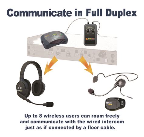 Wireless Headsets For Wired Intercom Eartec Co