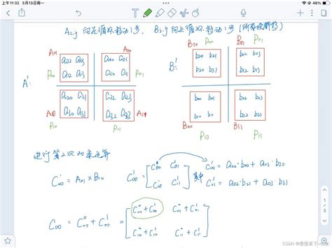 cannon算法（矩阵乘并行算法） csdn博客