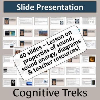 Sound Energy Sound Waves Speed Of Sound More Lesson Notes