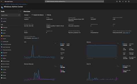 Microsoft Azure Arc Enabled Servers Managed With Windows Admin Center