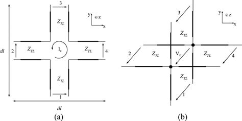 A Series Tlm Node B Shunt Tlm Node In The 2 D Tlm Model