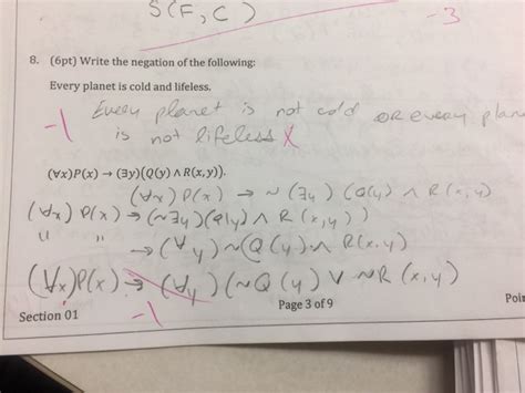 Solved Pt Write The Negation Of The Following Every Chegg Com