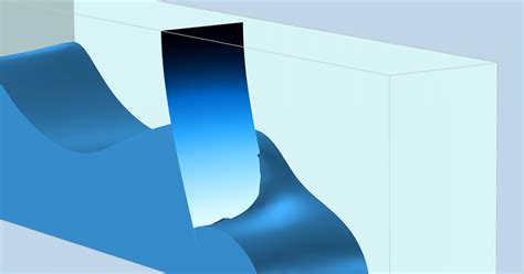 Fluid Structure Interaction Fsi Using Comsol Multiphysics Comsol Blog