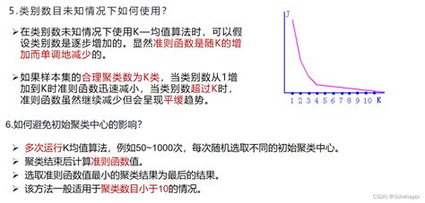 学习笔记模式识别 聚类分析 聚类准则 CSDN博客