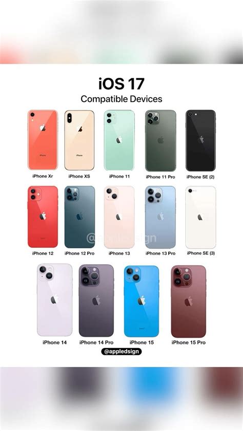 Ios 17 Compatible Iphones Iphone Apps Ipad Hacks Apple Iphone