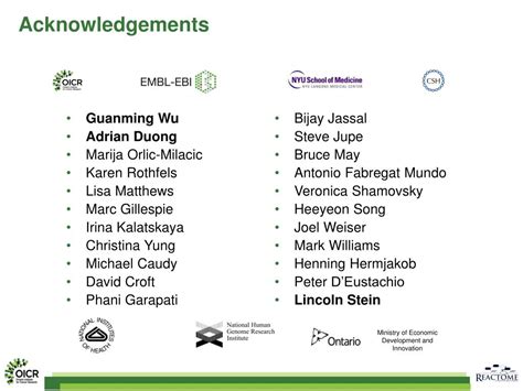 Ppt Reactome Functional Interaction Network Cytoscape Plugin