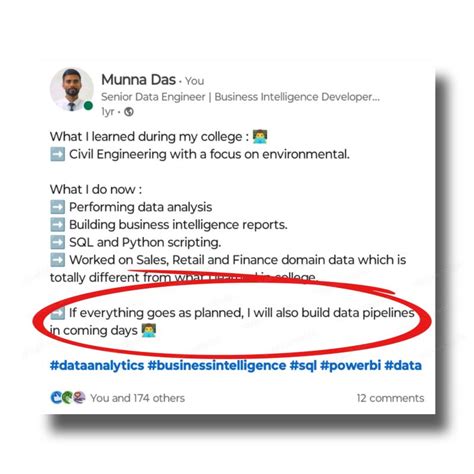 How I Achieved My Dream Data Engineering Job Munna Das Posted On The Topic Linkedin