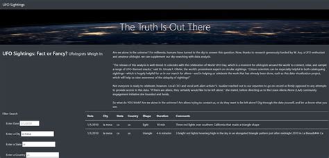 Github Namu12345ufo Use Javascript Html And Css To Create A Custom Webpage That Showcases