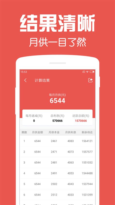 十大手机提前还款房贷计算器app排行榜 哪个比较好用大全推荐
