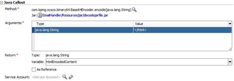 Use Html Content With Ums Adapters In Osb 12c · Sysco Middleware Blog