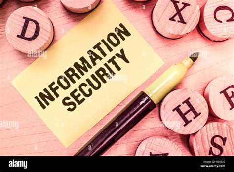 Handwriting Text Writing Information Security Concept Meaning Infosec