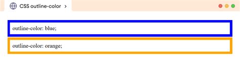css outline property with examples