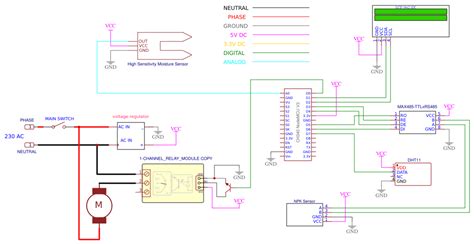 Iot Based Soil Npk Quality Monitoring System Platform For Creating