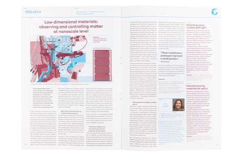 LÉdition 10 Low Dimensional Materials The Shelf Company