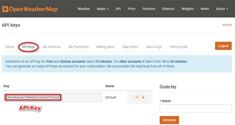 Iot Internet Weather Station With Esp8266 Wi Fi Module