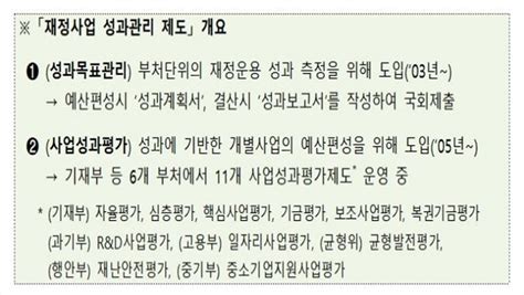 정부 재정사업 평가 미흡하면 예산 삭감